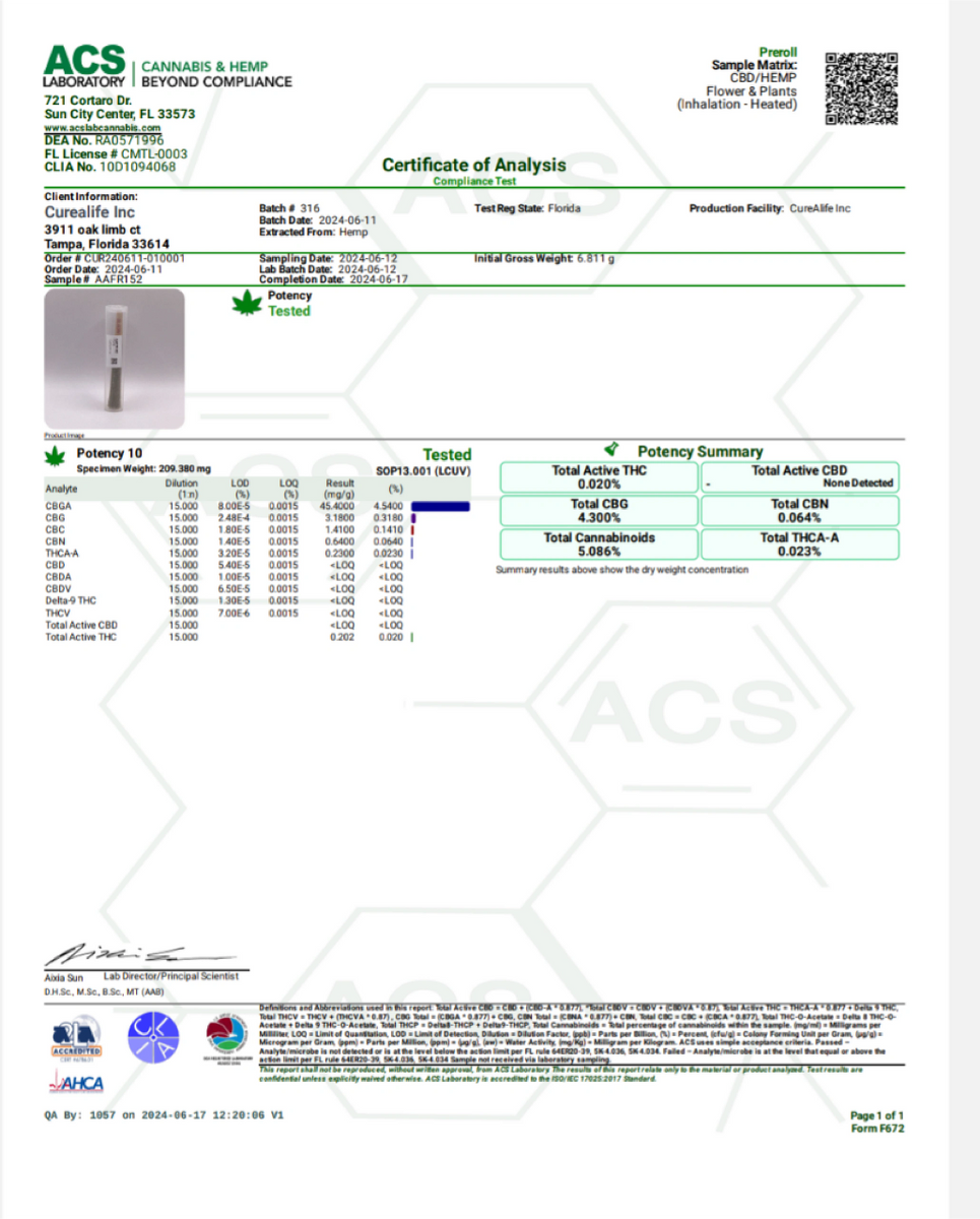 Granddaddy - THCA Liquid Diamond Prerolls 12 Pack